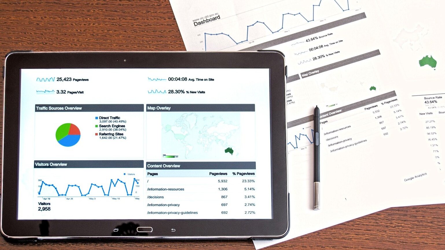 Tablet – doskonały prezent dla dziecka – Polish Nikon Service